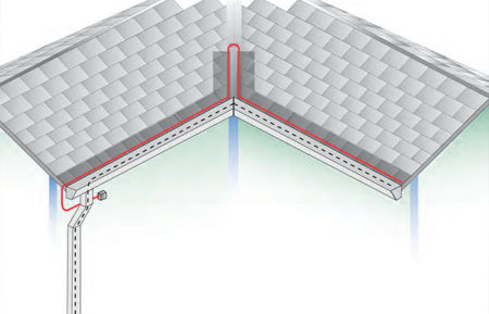 Roof & Gutter De-Icing - Heat Tracing Sales
